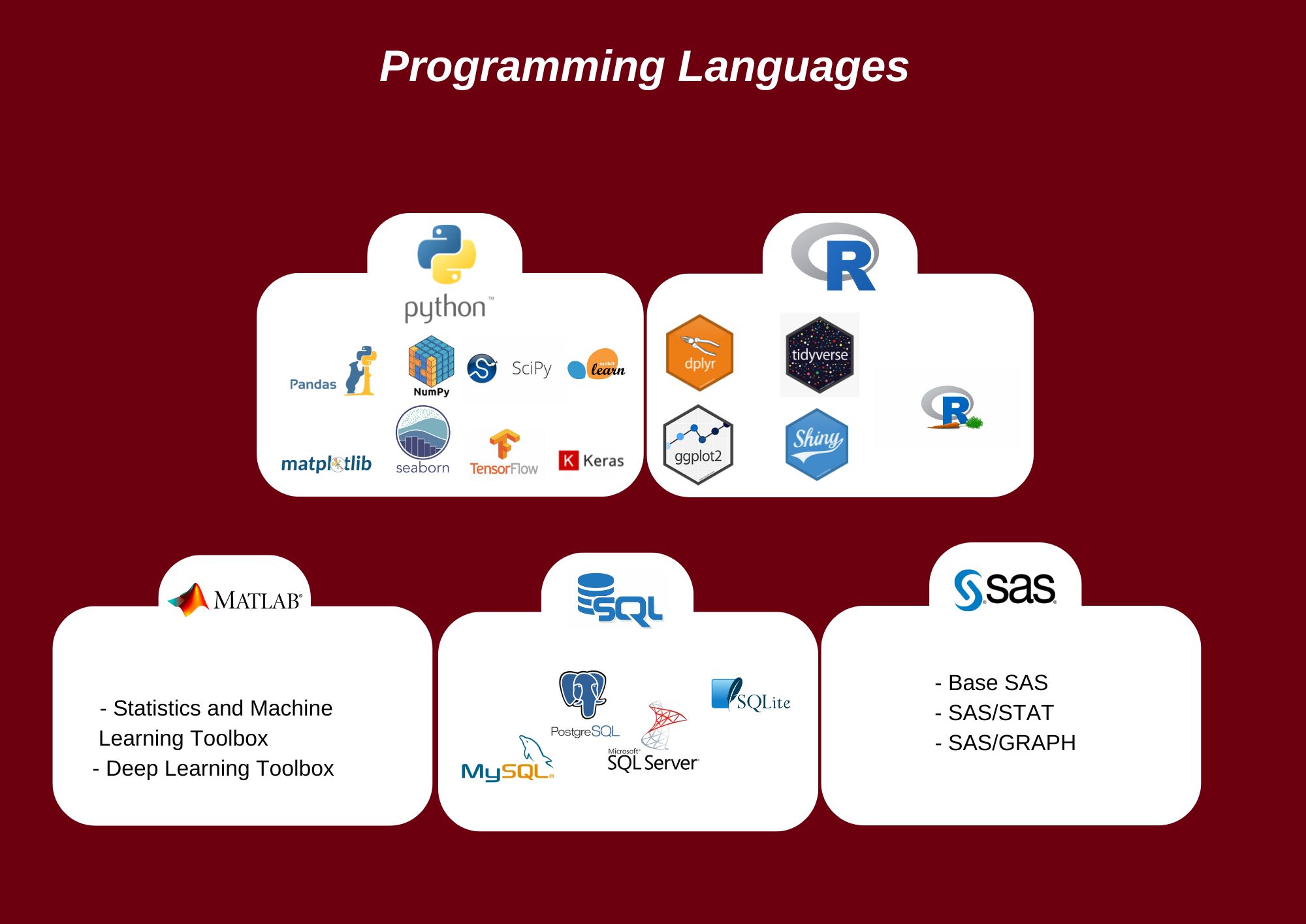 Ghazi Lassoud || Personal Portfolio